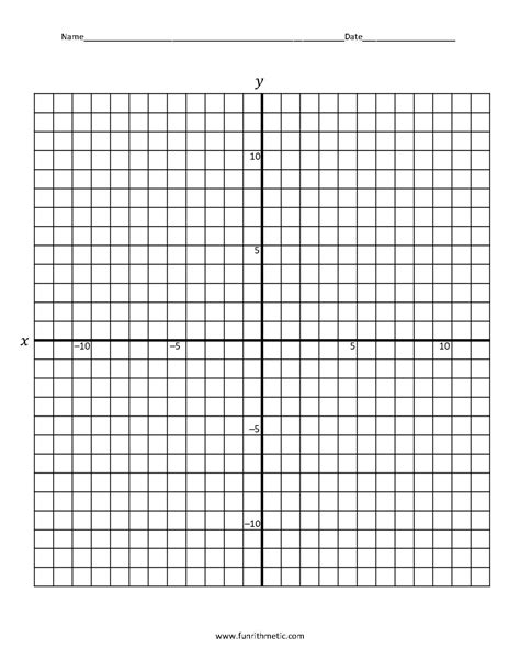 Blank Coordinate Plane Worksheet