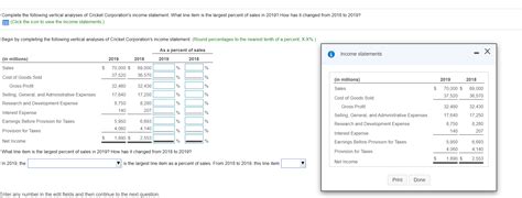 Solved Complete The Following Vertical Analyses Of Cricket