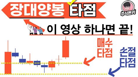 장대 양봉 매수 익절 손절 타점 잡기 핵심 영상★★★ Youtube