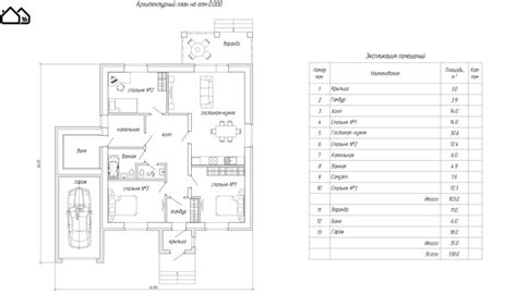 Проект одноэтажного дома с гаражом и тремя спальнями