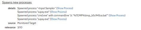 5 focuses on malware analysis cyber security architect red blue