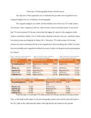 Thin Layer Chromatography Docx Thin Layer Chromatography Results And Discussion The Objective