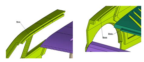 Components Of Splitted Part To Which Additional Bosses Have Been Added Download Scientific