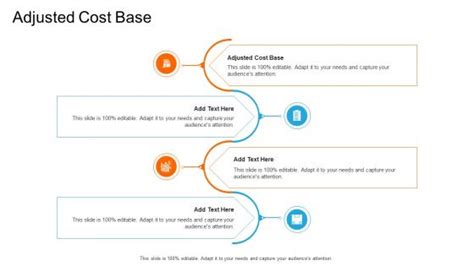 Adjusted Cost Base PowerPoint Presentation And Slides SlideTeam