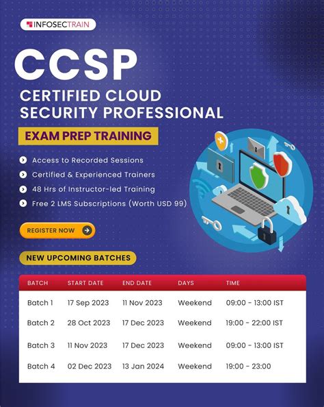 Infosec Train On Linkedin Ccsp Cloudsecurity Cloud Ccsptraining