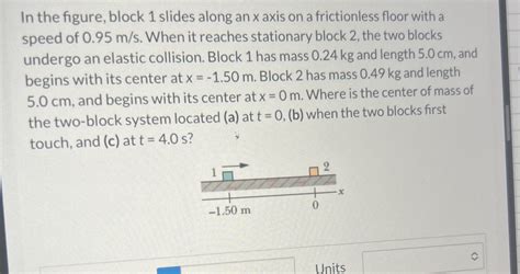 Solved In The Figure Block Slides Along An X Axis On A Chegg