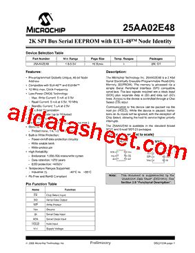 25AA02E48 I OT Datasheet PDF Microchip Technology