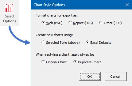 Excel Chart Styles Addin Policyviz