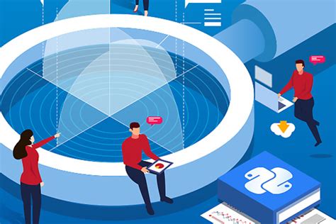 What Is Dynamic Analysis Dynamic Code Analysis Tools Perforce Software