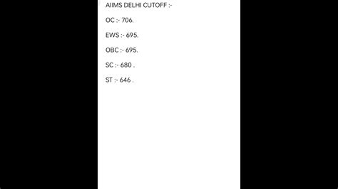 Aiims Delhi Cutoff Aiims Cutoff Neet 2022 Telugu Students