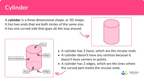 Cylinder Math Steps Examples And Questions