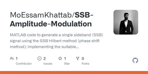 Github Moessamkhattab Ssb Amplitude Modulation Matlab Code To
