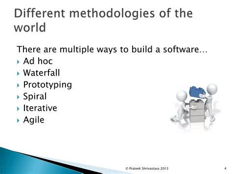 Introduction To Software Development Methodologies Agile Vs Waterfall
