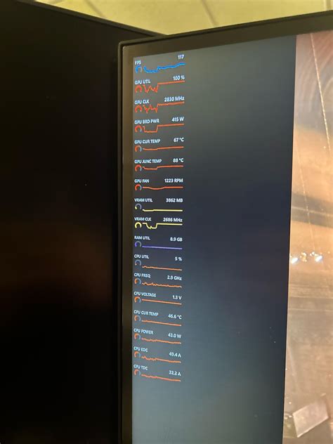 Why Does Lower Voltage Increase Clock Speeds 7900xtx Hellhound It