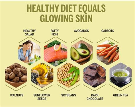 Fruits For Healthy Glowing Skin Food Keg