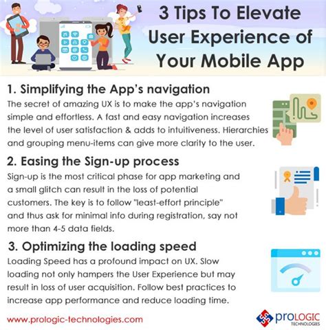 3 Tips To Elevate User Experience Of Your Mobile App