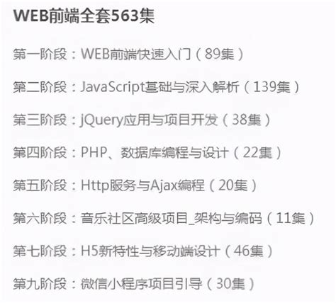 Html Css Javascript Web Javascriptvue Csdn
