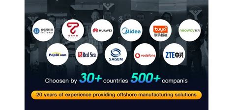 Buy Wholesale China Fpc Connector Fpc Cable Circuit Board Flexible Circuit Board Double Sided