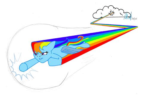Rainbow Dash Request By Fundz64 On Deviantart
