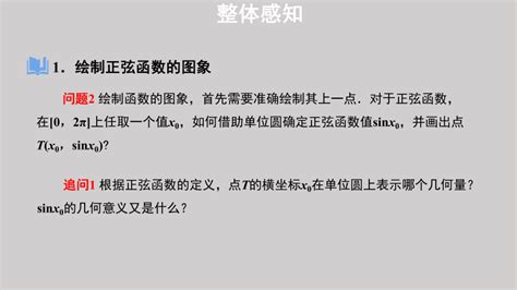 541正弦函数、余弦函数的图象 课件（共21张ppt） 21世纪教育网