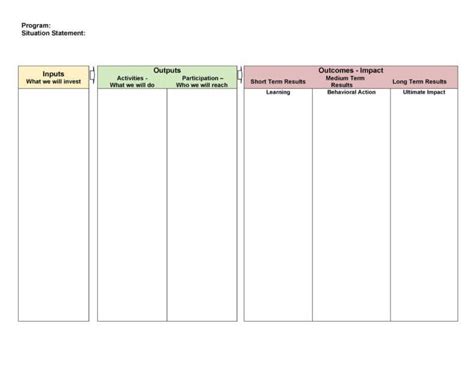 Sample Logic Model Templates Free Premium Templates
