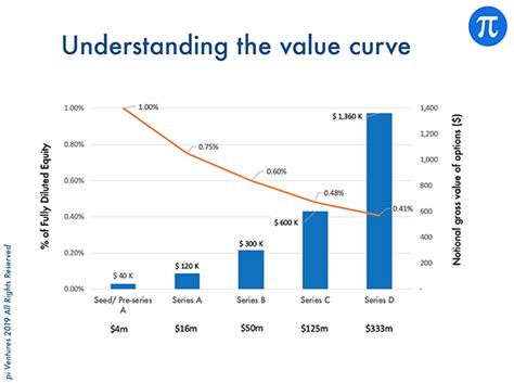 Impulse Zero ImpulseZero Twitter