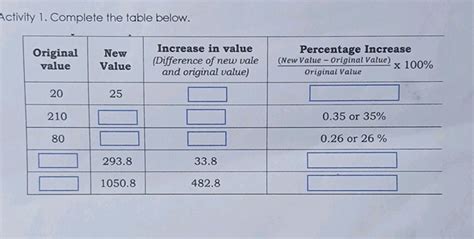 4ctivity 1 Complete The Table Below Original StudyX