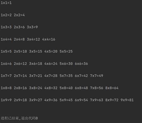 python学习笔记——打印九九乘法表 知乎