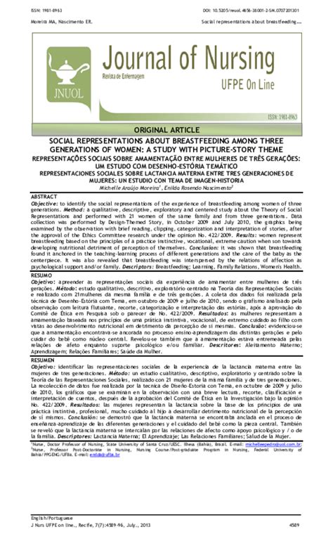 Pdf Social Representations About Breastfeeding Among Three