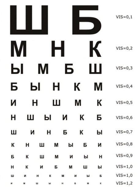 15 სიტყვის მნიშვნელობა რომელიც სავარაუდოდ არ იცოდით