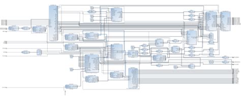 NeTV FPGA Reference Design Bunnie S Blog