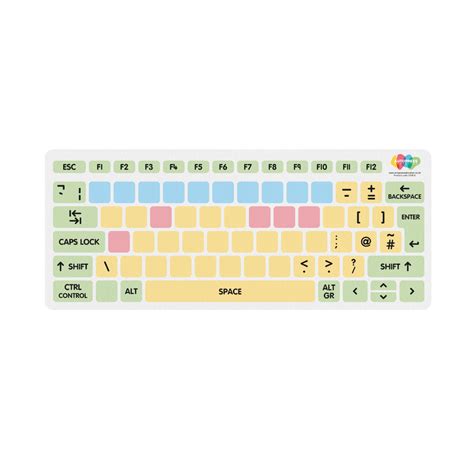 Computing Keyboard Autopress Education