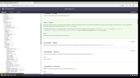 Tibco Jaspersoft Html5 Highcharts Editing Properties Incl Advanced Properties In Jrxml