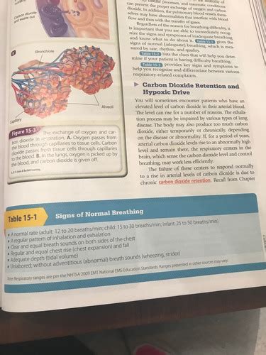Respiratory Emergencies Flashcards Quizlet