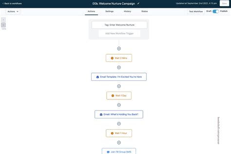 Go Highlevel Review 2022 Details Features And Pricing Hello Bombshell