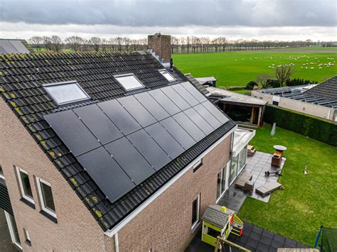 Salderingsregeling 2024 Hoe Kun Je Maximaal Profiteren