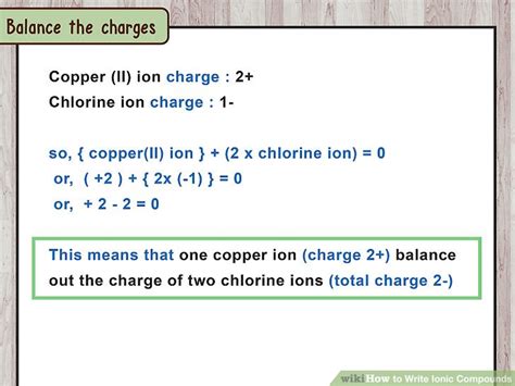 Ways To Write Ionic Compounds WikiHow