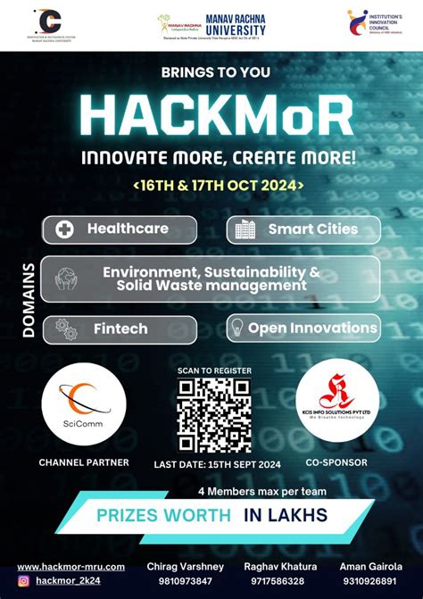 Hackmor Mru On Linkedin Hackathon Innovation Creativity Problemsolving Healthcare