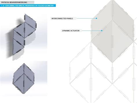 Shape Memory Polymer Deployable Architecture
