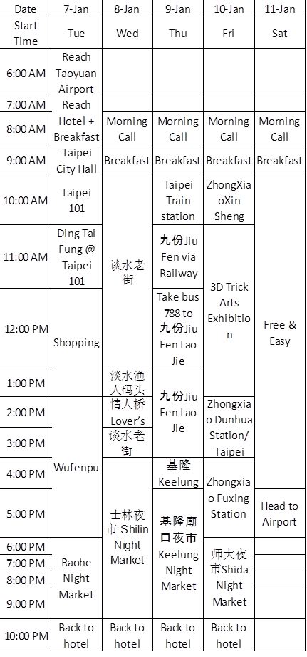 Uniquelious Taipei Itinerary 5 Days 4 Night From Singapore
