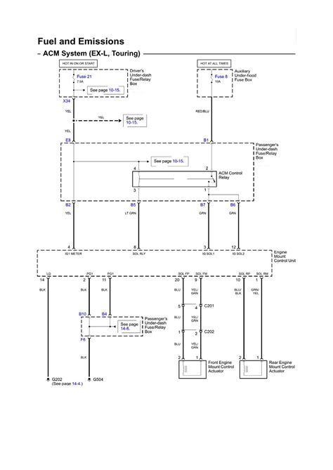 F150 Acm Wiring Diagram