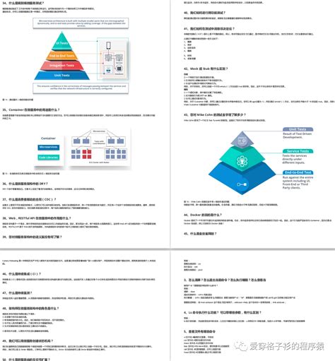 轻松搞定面试拿offer的java面试宝典 全彩图文版 ，涵盖24个java技术栈 csdn博客