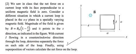 Solved We Saw In Class That The Net Force On A Current Loop Chegg
