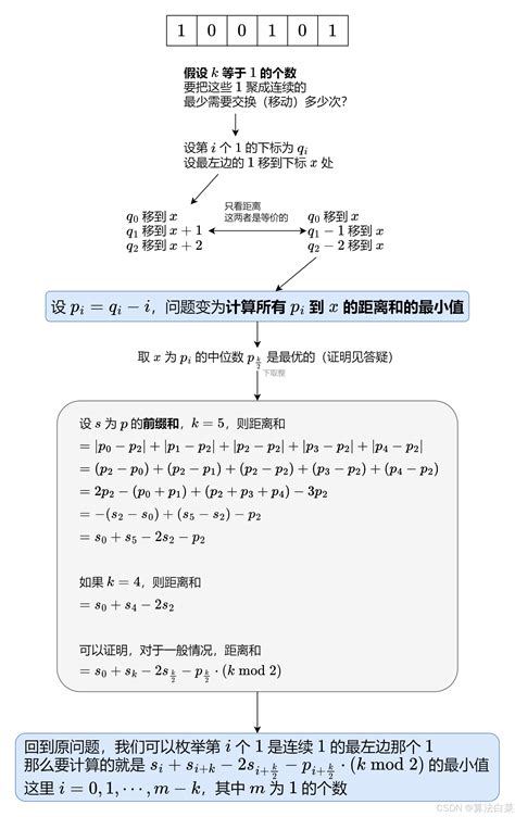 Leetcode 1703 得到连续 K 个 1 的最少相邻交换次数给定序列求变换成连续序列的最小移动次数 Csdn博客