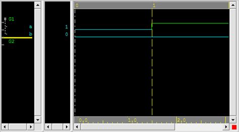 筆記 Dispaly、strobe、monitor 、fwrite與blocking Nonblocking的