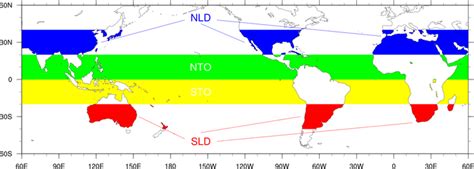 NCL Graphics Controlling The Draw Order Of Plot Elements