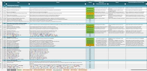 Iso 27001 Gap Analysis Template Discover Security Gaps