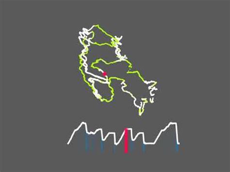 GitHub Adamml Gpx To Matplotlib Anim A Python Script To Process A GPX File To A Two Panel