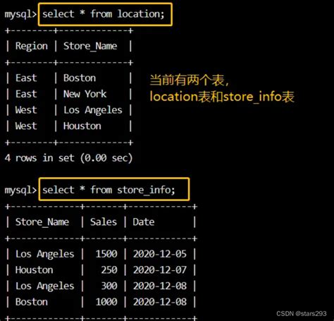 Mysql 高级sql语句（二）mysql Location Csdn博客