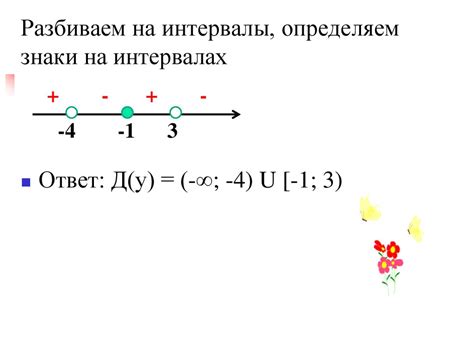 Область определения логарифмической функции презентация онлайн